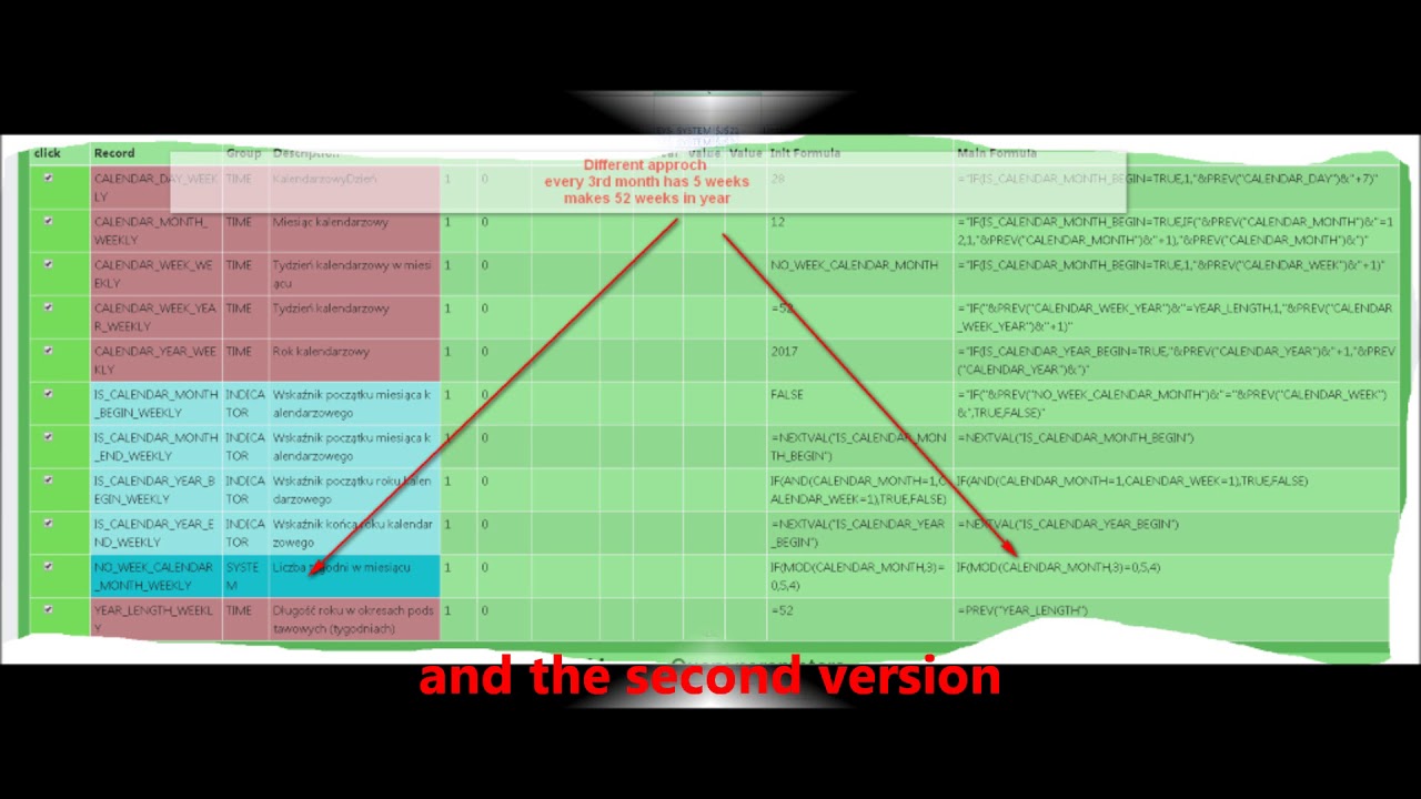 Short timelines - YouTube