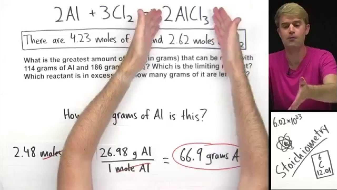 Limiting Reactant Practice Problem (Advanced) - YouTube