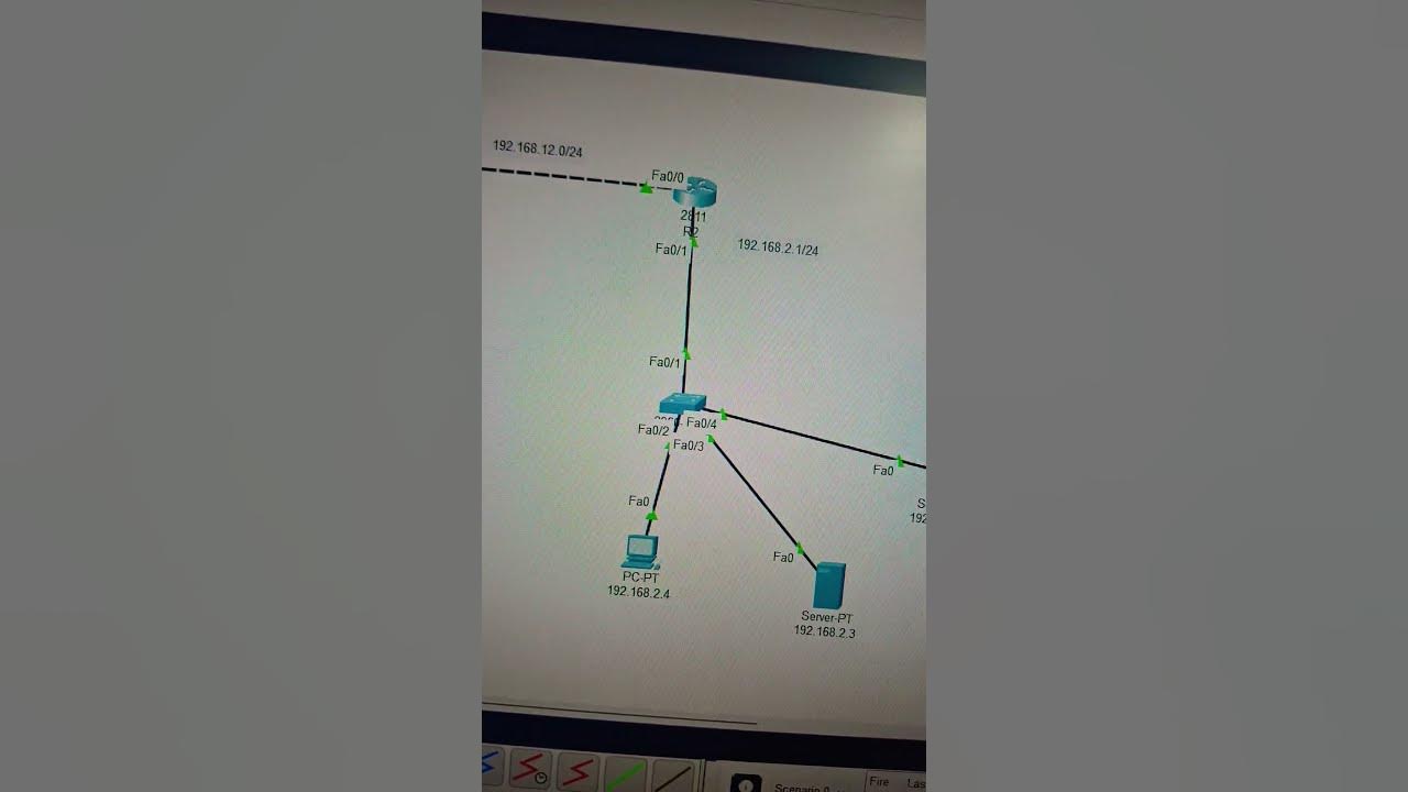 Basic lab overview #cisconetworks #computernetworking - YouTube