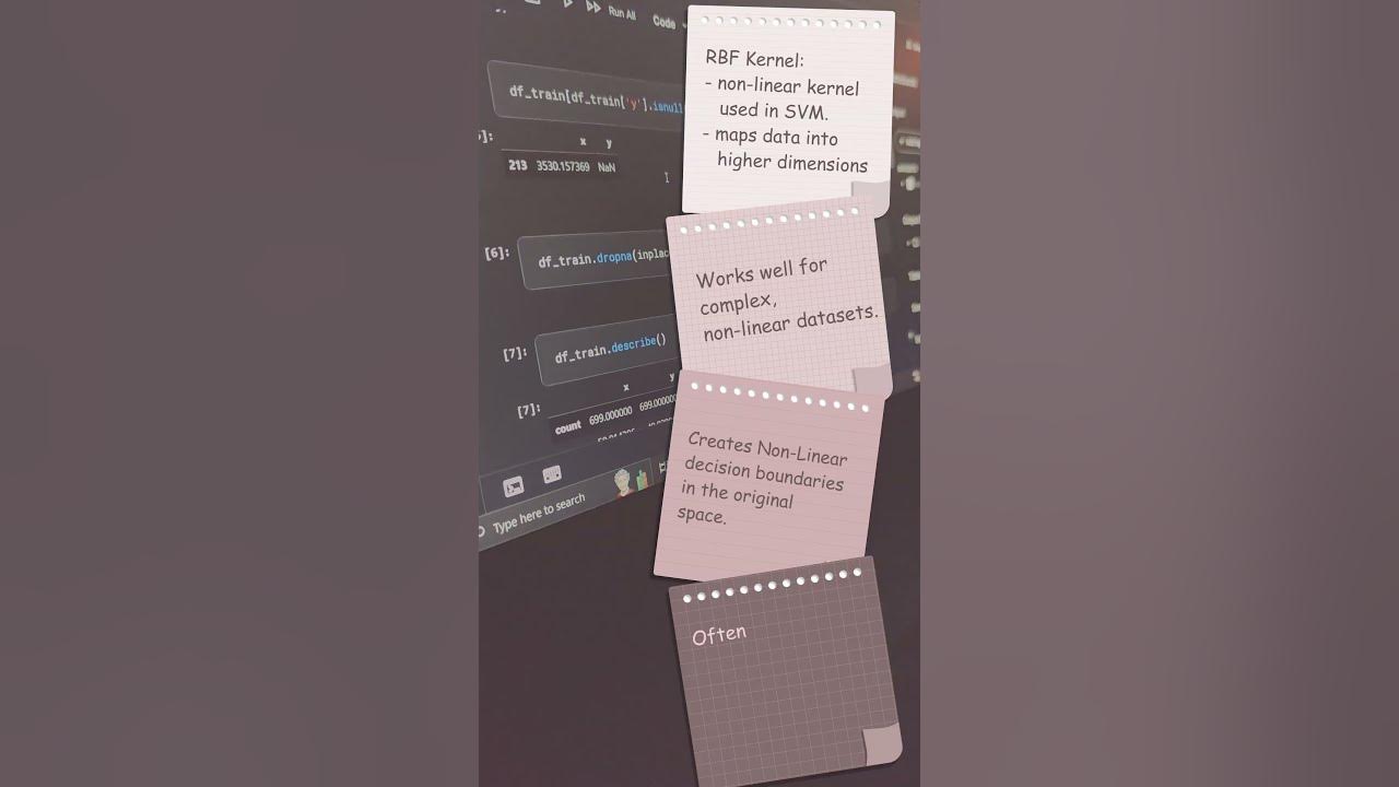100 Days Machine Learning: (Day-13) #coding #python #ml #machinelearning #100dayschallenge #svm ...