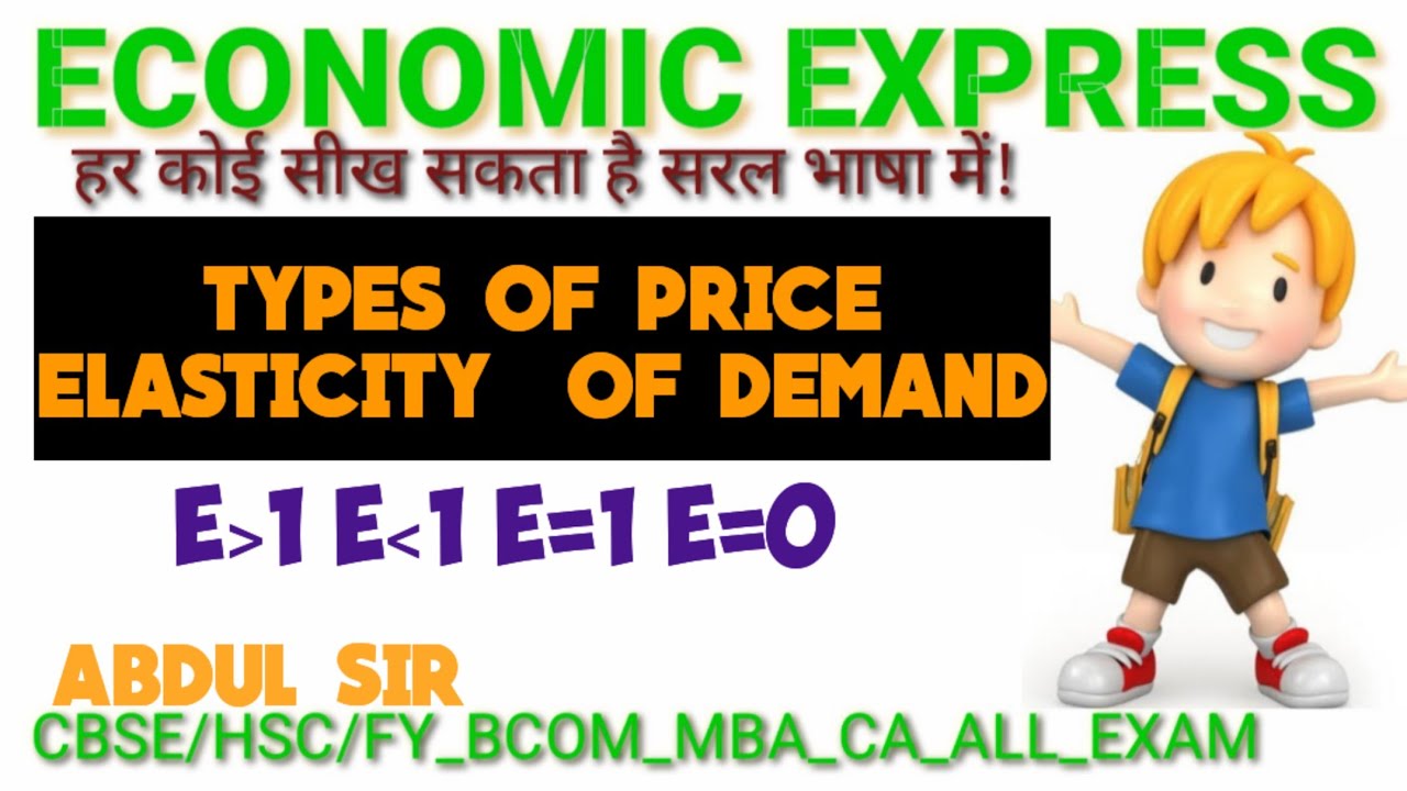TYPES OF PRICE ELASTICITY #micro_economic #Economic #Abdul_sir ...