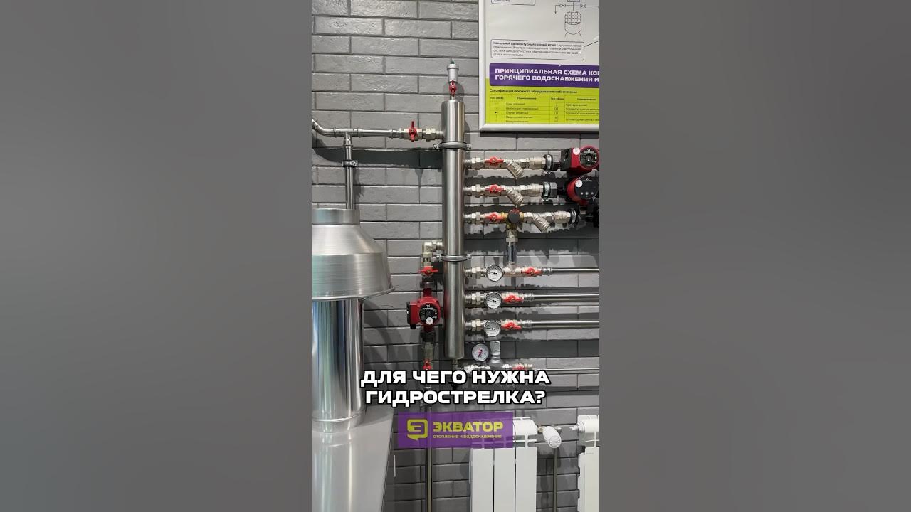 Зачем и когда нужна гидрострелка? eqvator.ru #отопление #водоснабжение ...