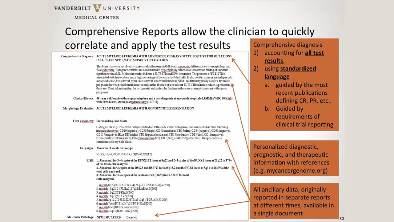 Enabling Appropriate Test Utilization Practices: The Vanderbilt ...
