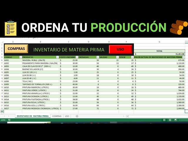 Hoja De Inventario De Alimentos Plantillas De Excel