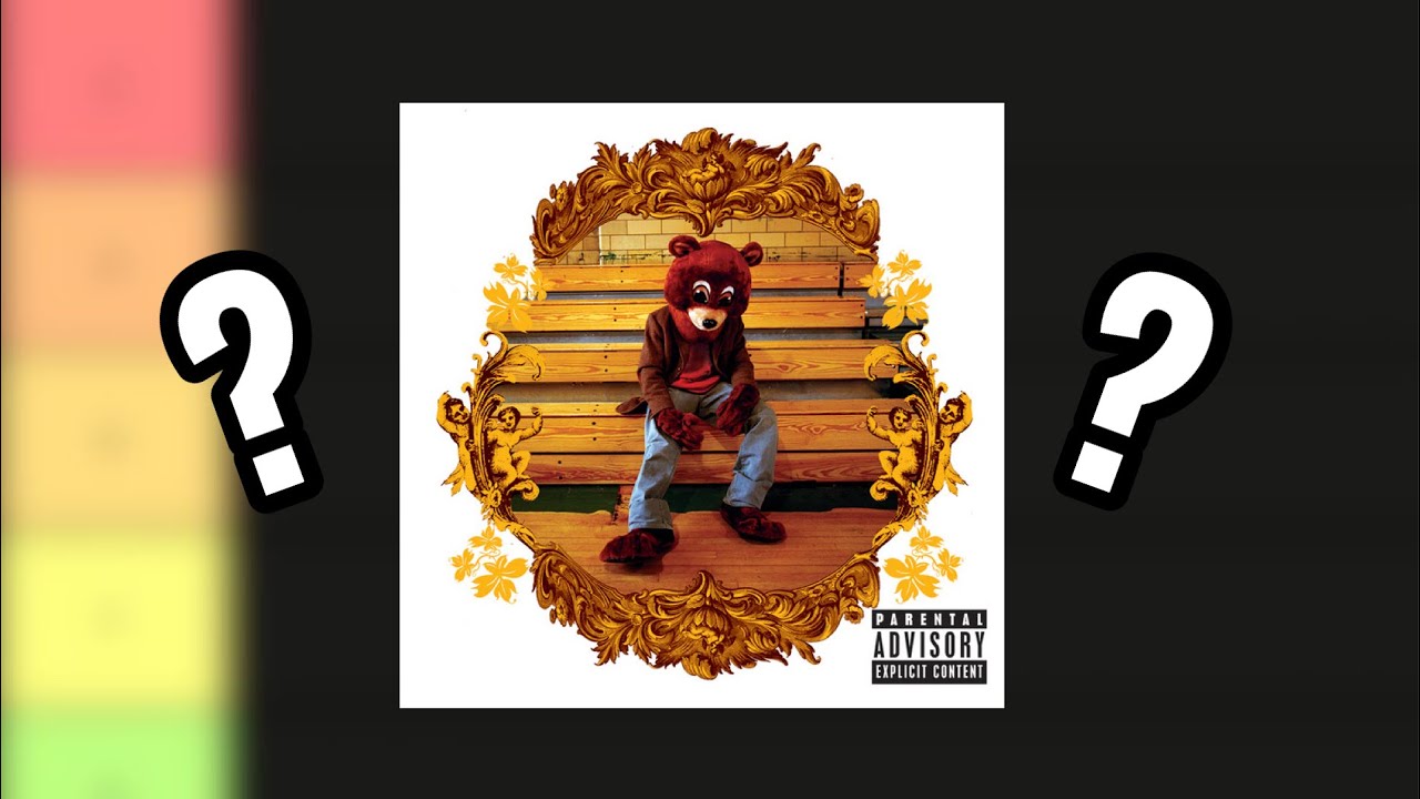 The College Dropout: Ranking and Review - YouTube