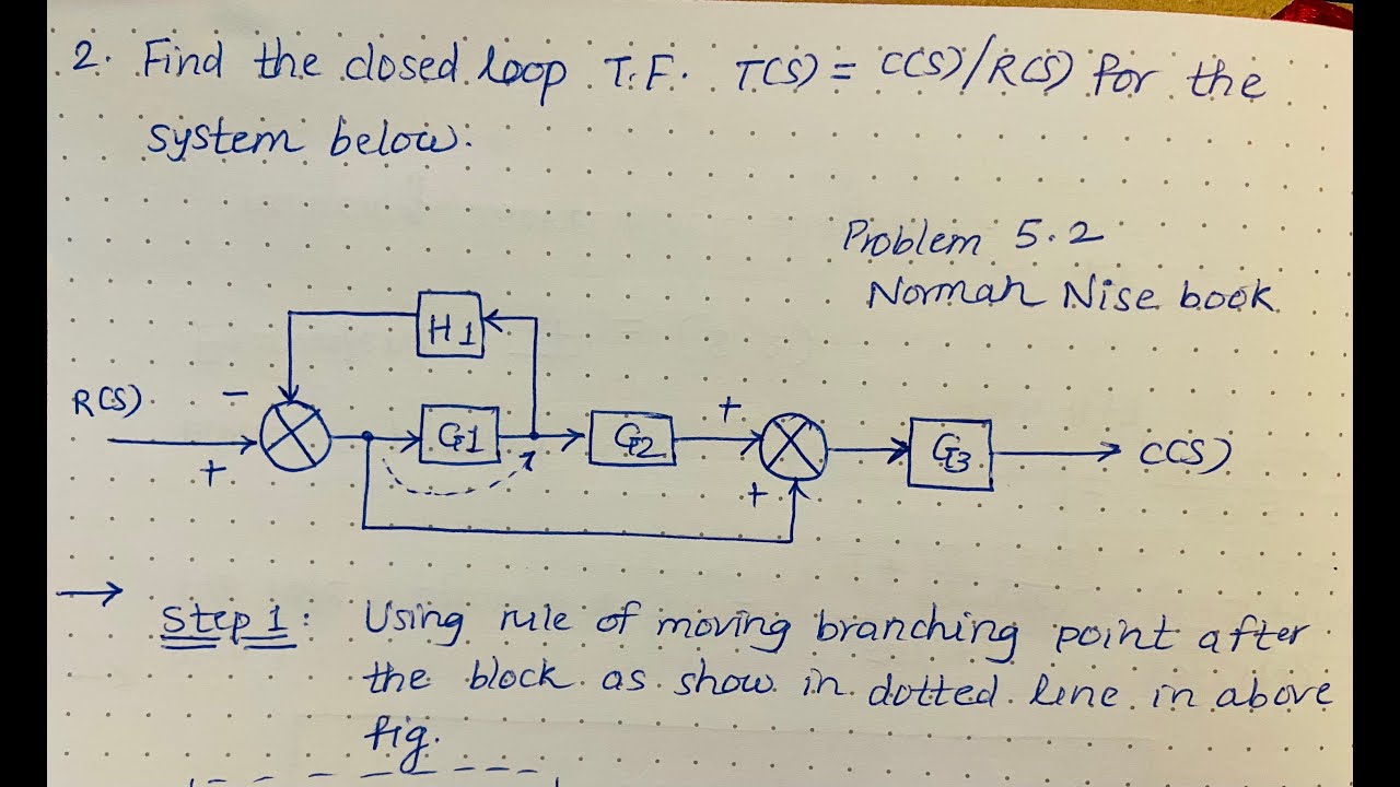 Solved Problem-2.Block diagram reduction in hindi. Norman Nise book ...