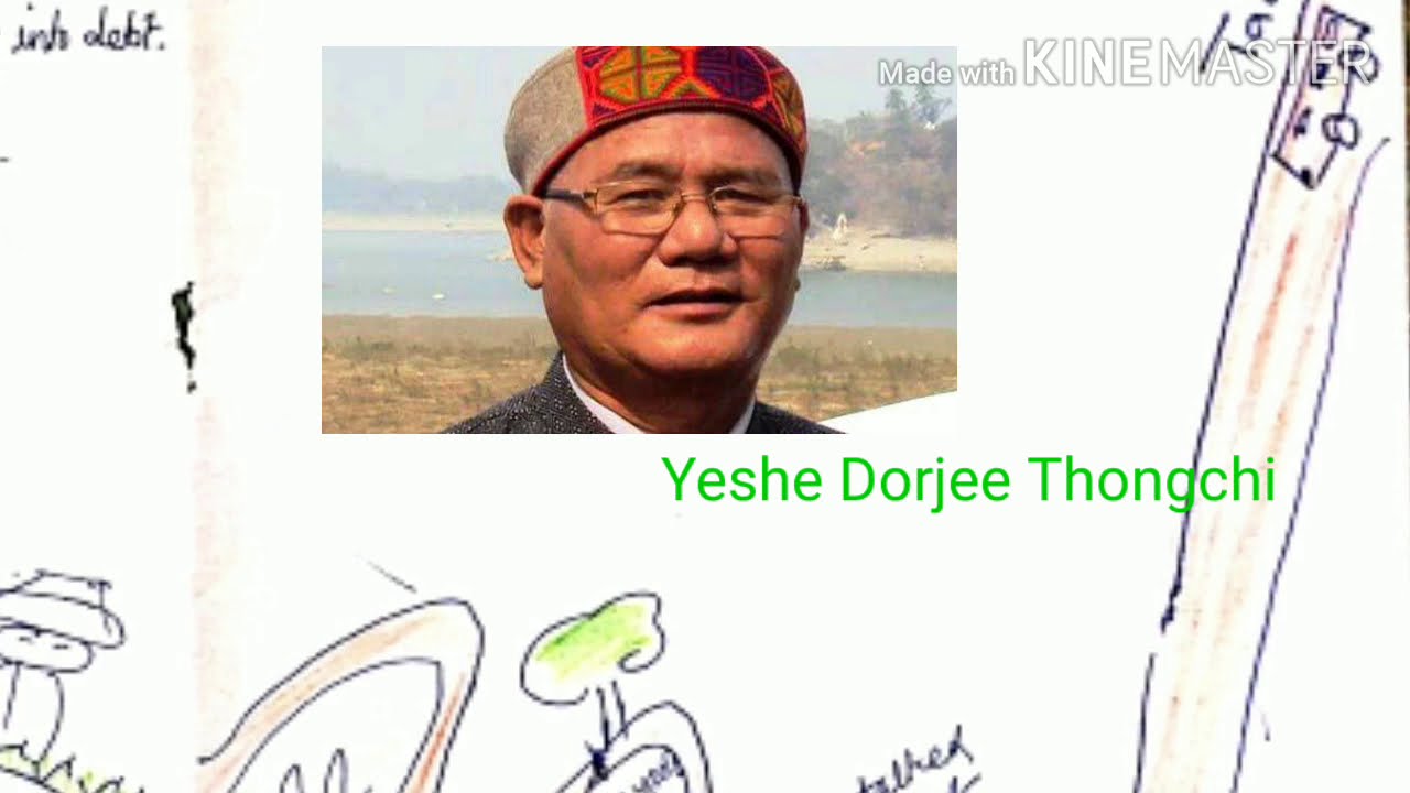 10th class The Journey by Yeshe Dorjee lesson explained Illustratively ...