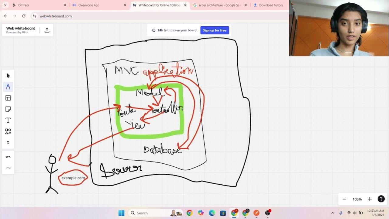Implementing the Persistence Layer with PostgreSQL - YouTube