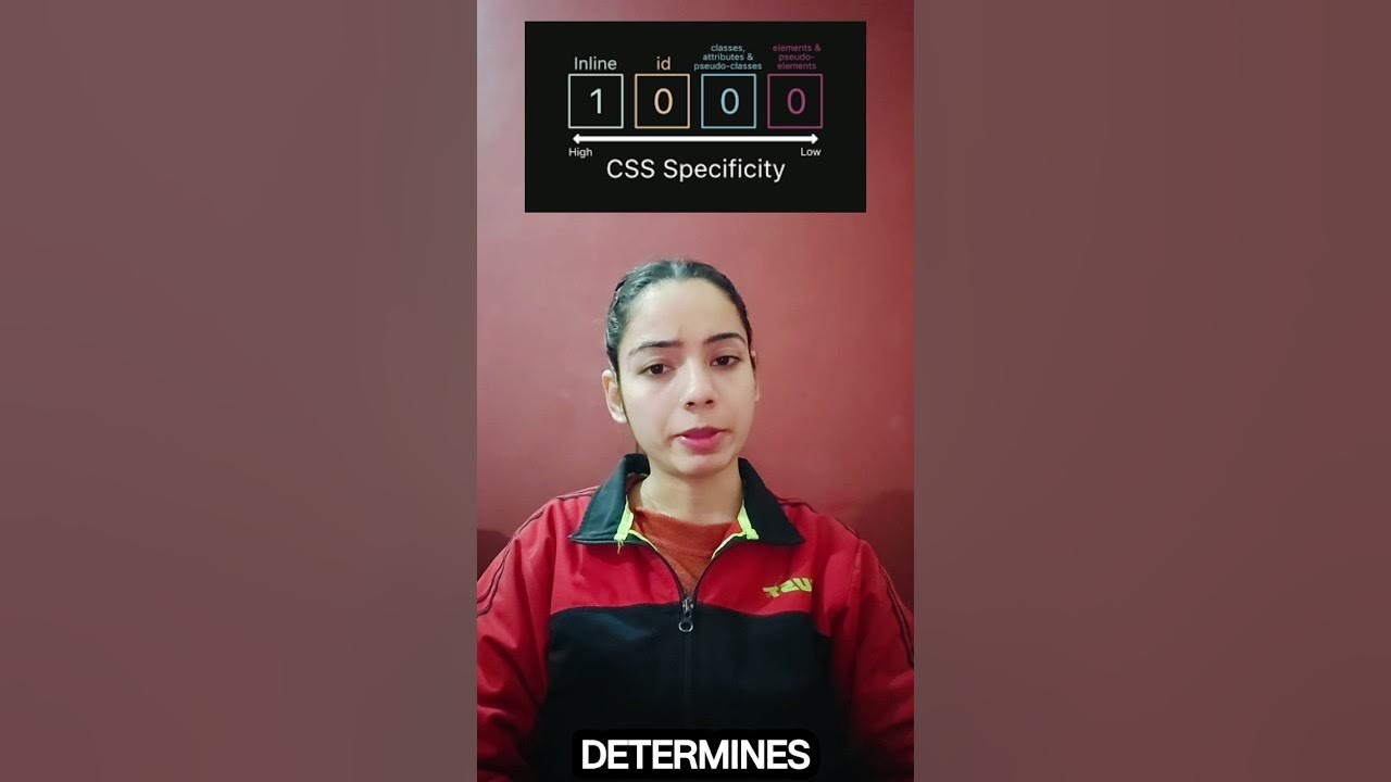 Dive into the world of CSS specificity and discover how to resolve style conflicts like a pro. # ...