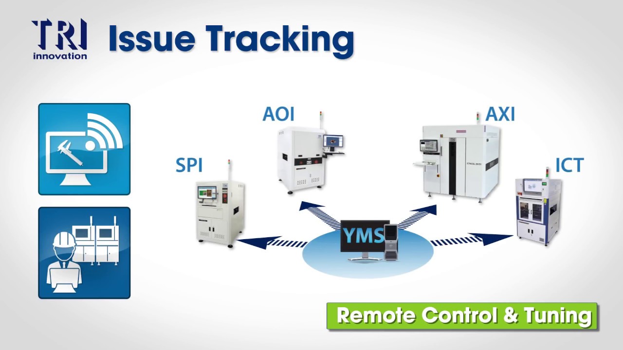 Industry 4.0 - YMS 4.0 - YouTube