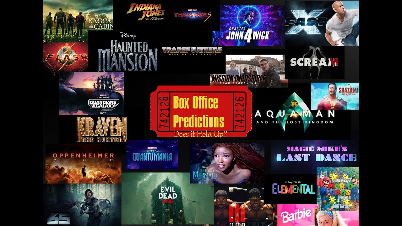 2023's Box Office - DIHU - YouTube