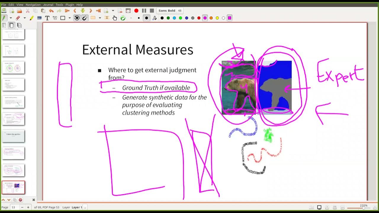 Pattern Recognition Spring 2021 Lecture 6 (Clustering Evaluation: External Measures) - YouTube