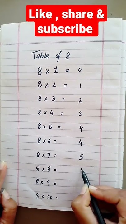 8 Table Trick Table Trick Of 8 Table Of 8 Table Tables Shorts