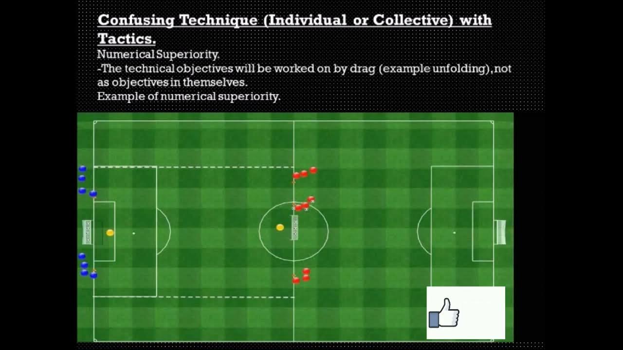 STRUCTURE OF CONTENT OF THE TRAINING SESSION IN A FOOTBALL –SOCCER TEAM ...