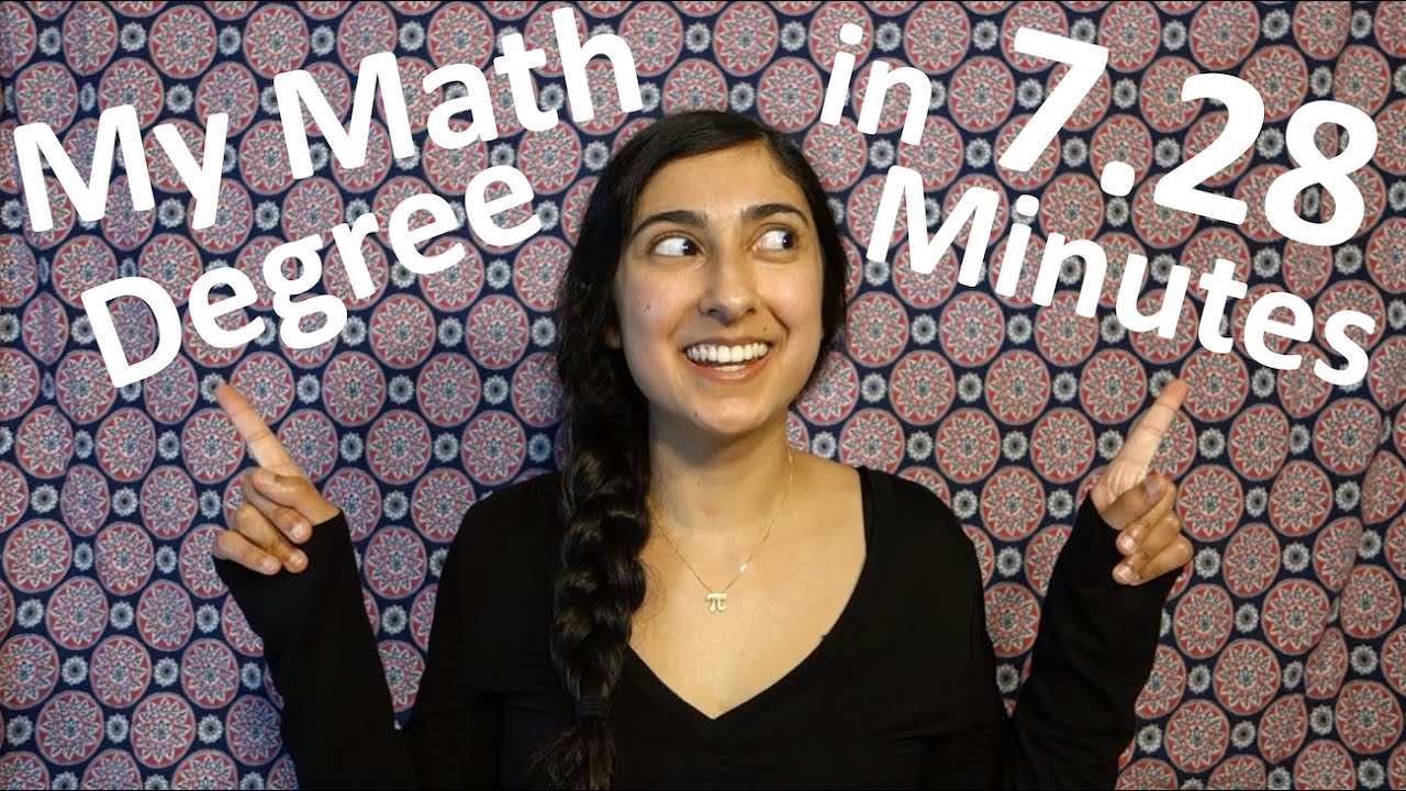 My Math Degree in 7.28 Minutes - YouTube