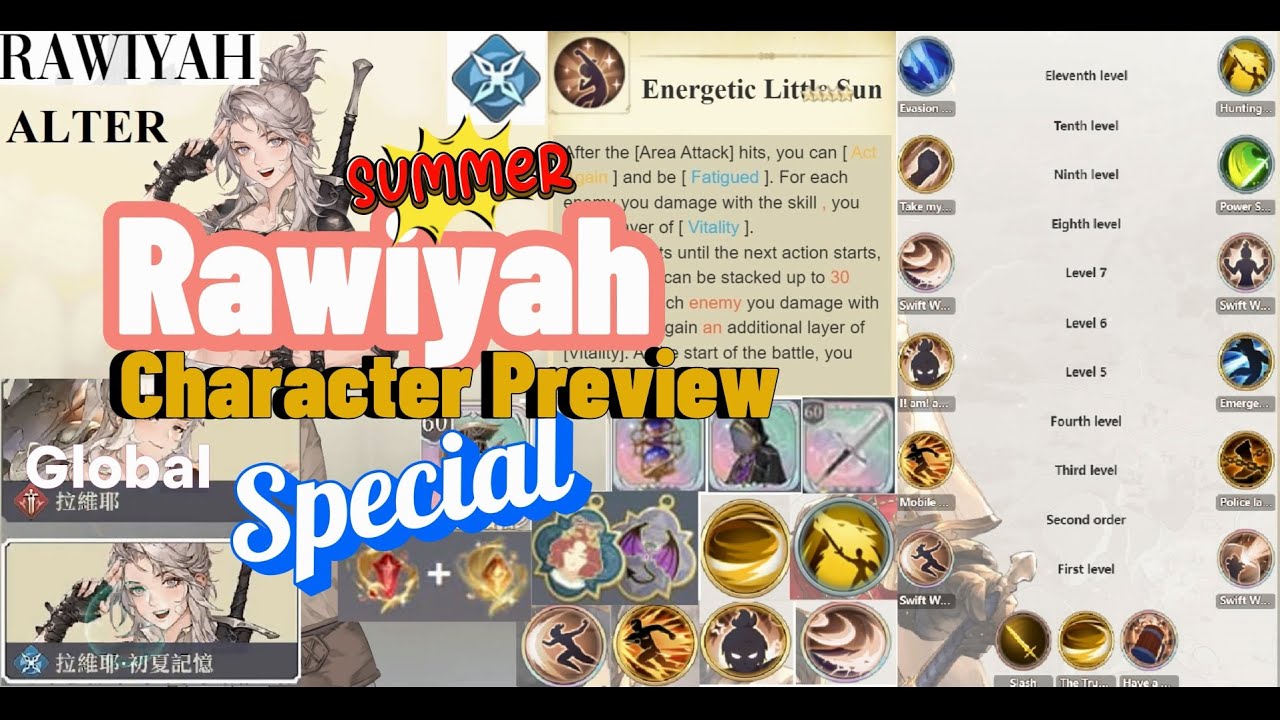 (Character Preview) Rawiyah Summer (alter) - Sword of Convallaria ...