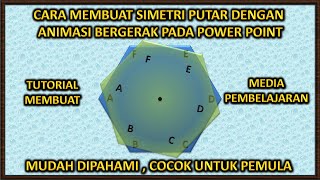 Cara Membuat Simetri Putar Bangun Datar Pada PowerPoint | Doovi