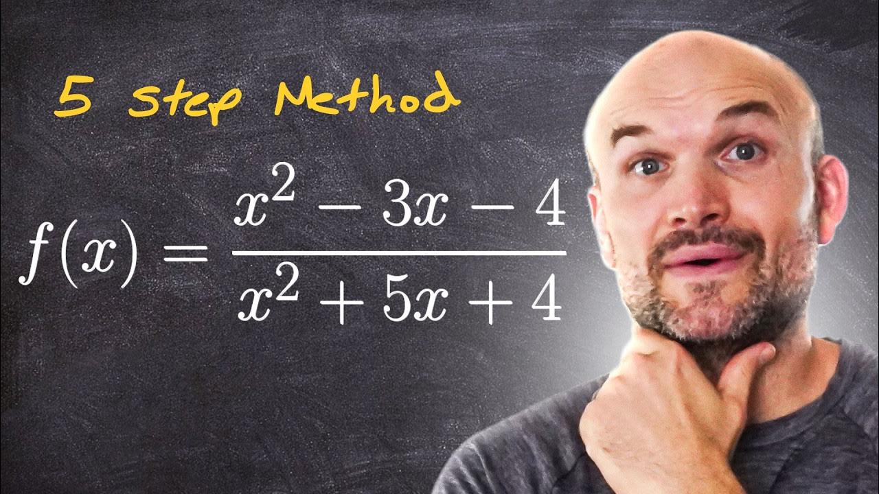 My Five Step Method For Graphing a Rational Expression 5 Step Method ...