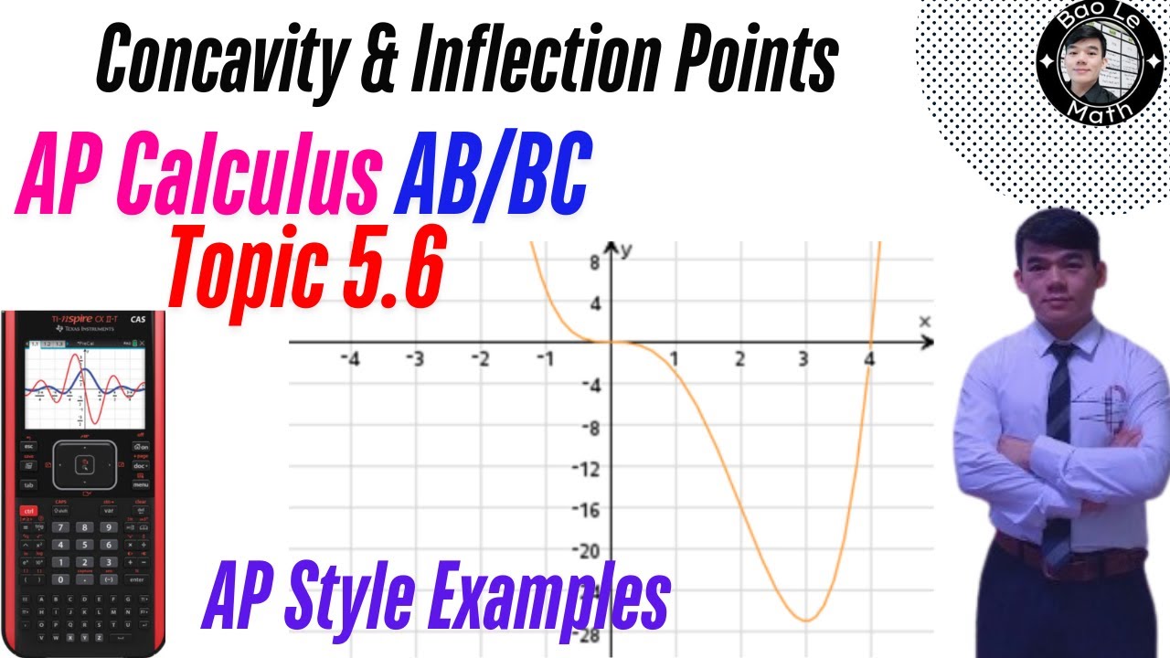 AP Calculus AB/BC | Topic 5.6 | Determining Concavity of Functions over ...