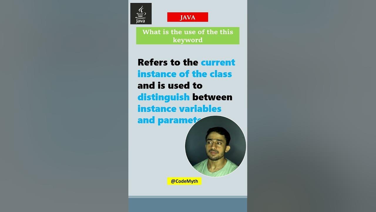 21 Learn Springboot Concept In 1 Minutes Codemyth Shorts Springboot In1minute Learn Java