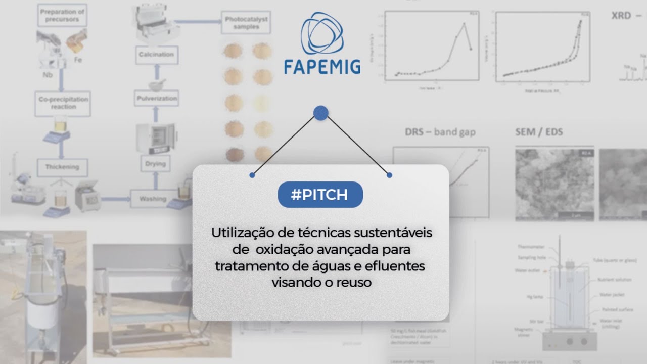 Pitch: Utilização de técnicas sustentáveis de oxidação avançada para ...