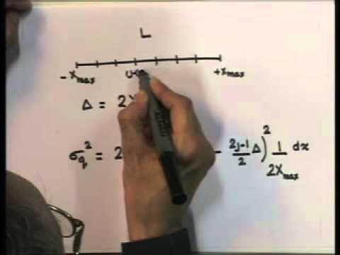 Mod-01 Lec-35 Introduction to Quantization - YouTube