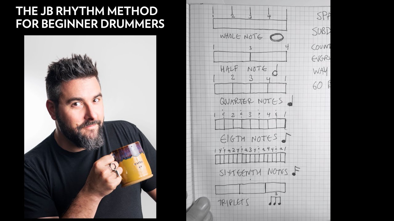 JB RHYTHM METHOD FOR BEGINNER DRUMMERS - YouTube