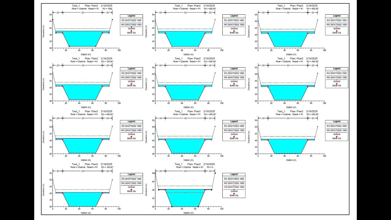 ComApp Class 11 Hec-Ras Steady Flow, Unsteady Flow (2/3) - YouTube