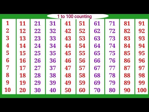 1 to 100 | 1 to 100 | ginti | one two counting | 1 se 100 Tak ginti ...