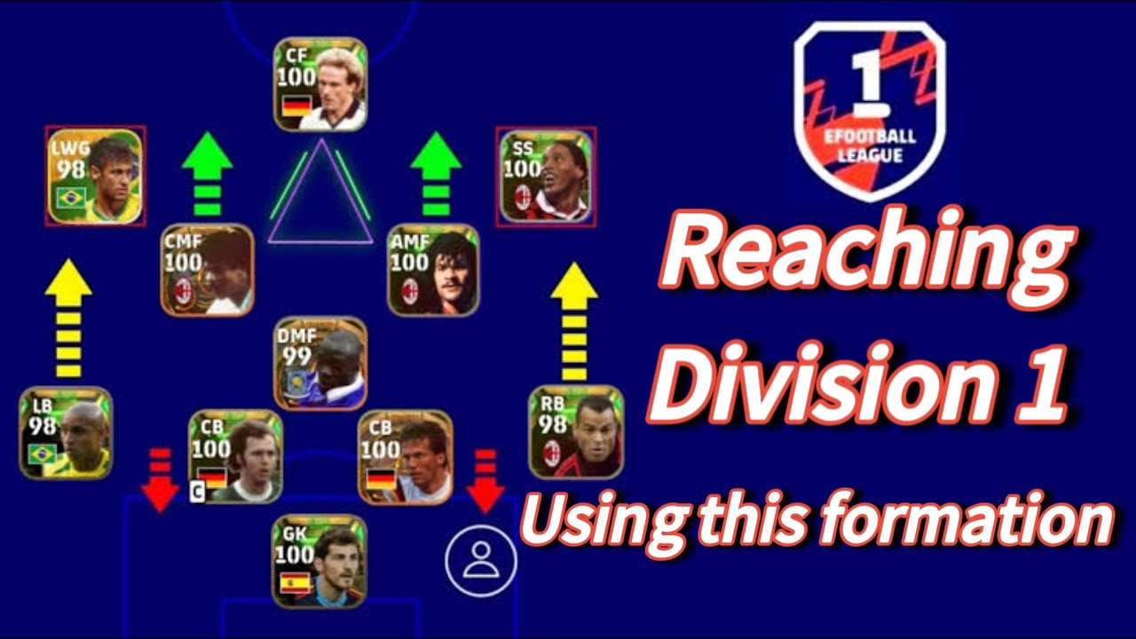 Trying for Division 1 #efootball #aknh4x #efootball2024 - YouTube