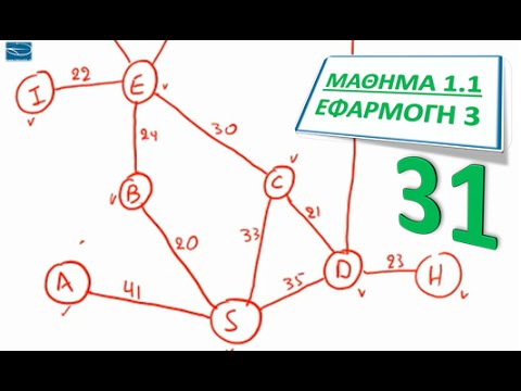 ΠΛΗ31 ΜΑΘΗΜΑ 1.1: ΠΡΟΒΛΗΜΑΤΑ ΑΝΑΖΗΤΗΣΗΣ - ΕΦΑΡΜΟΓΗ 3 - YouTube