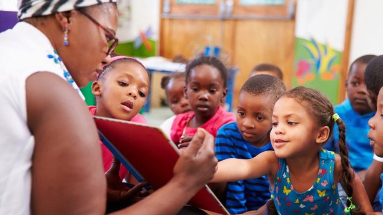 Pedagogical Strategy in Early Childhood Education: Positioning - YouTube