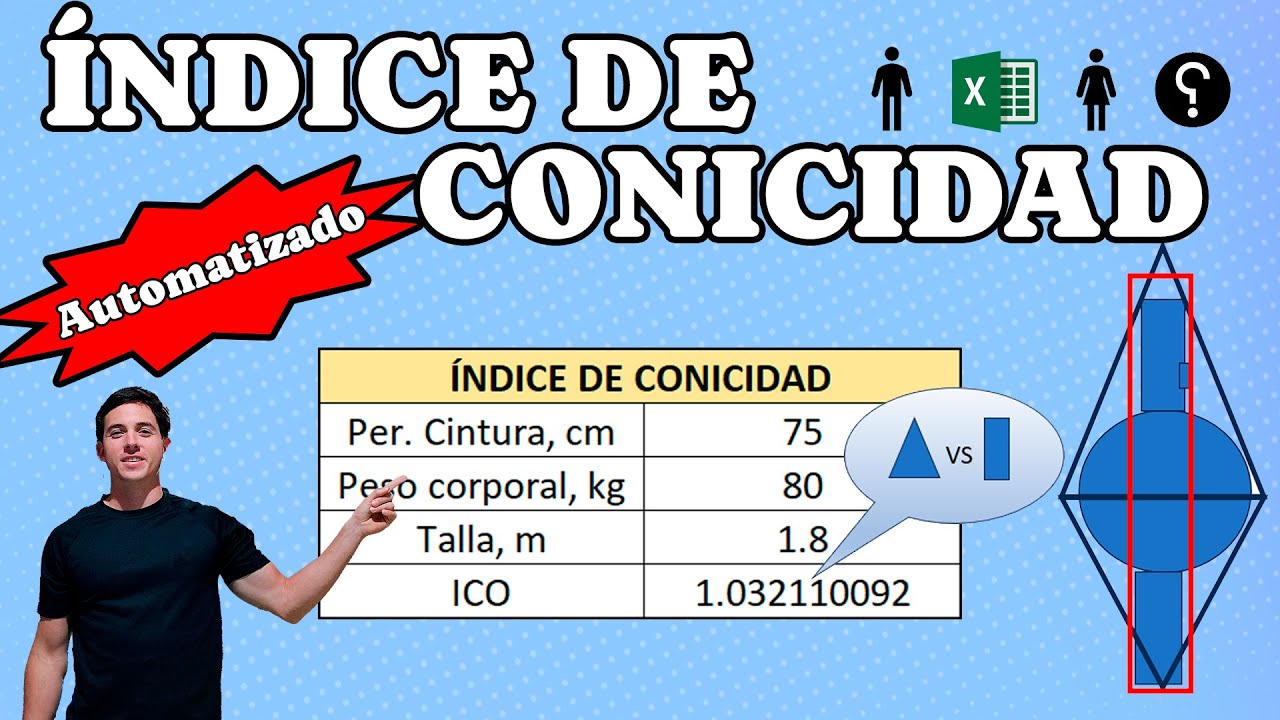 Qué es y cómo calcular el índice de conicidad | Excel - YouTube