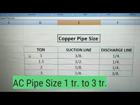 Split AC Me Pipe Ka Size Kya Hota Hai,,, 1tr. To 3tr. AC REPAIE TIPS ...