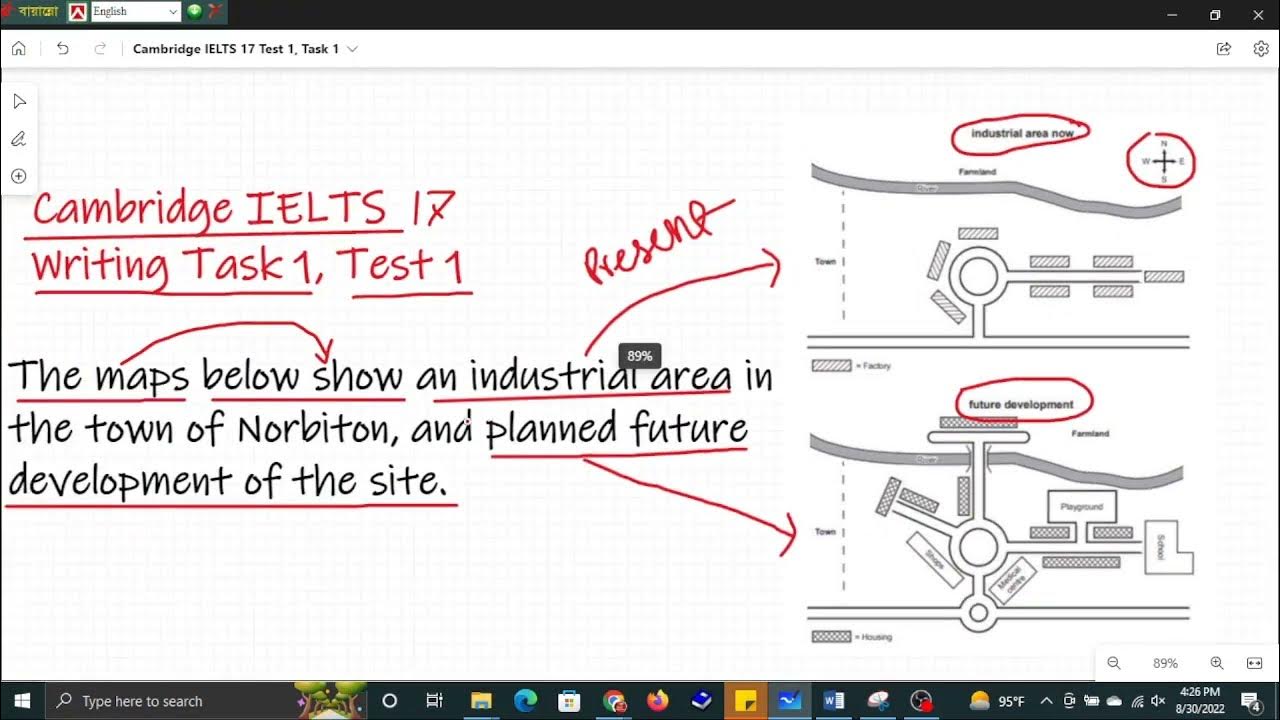 CAMBRIDGE IELTS 17 WRITING TEST1 TASK 1 ACADEMIC - YouTube