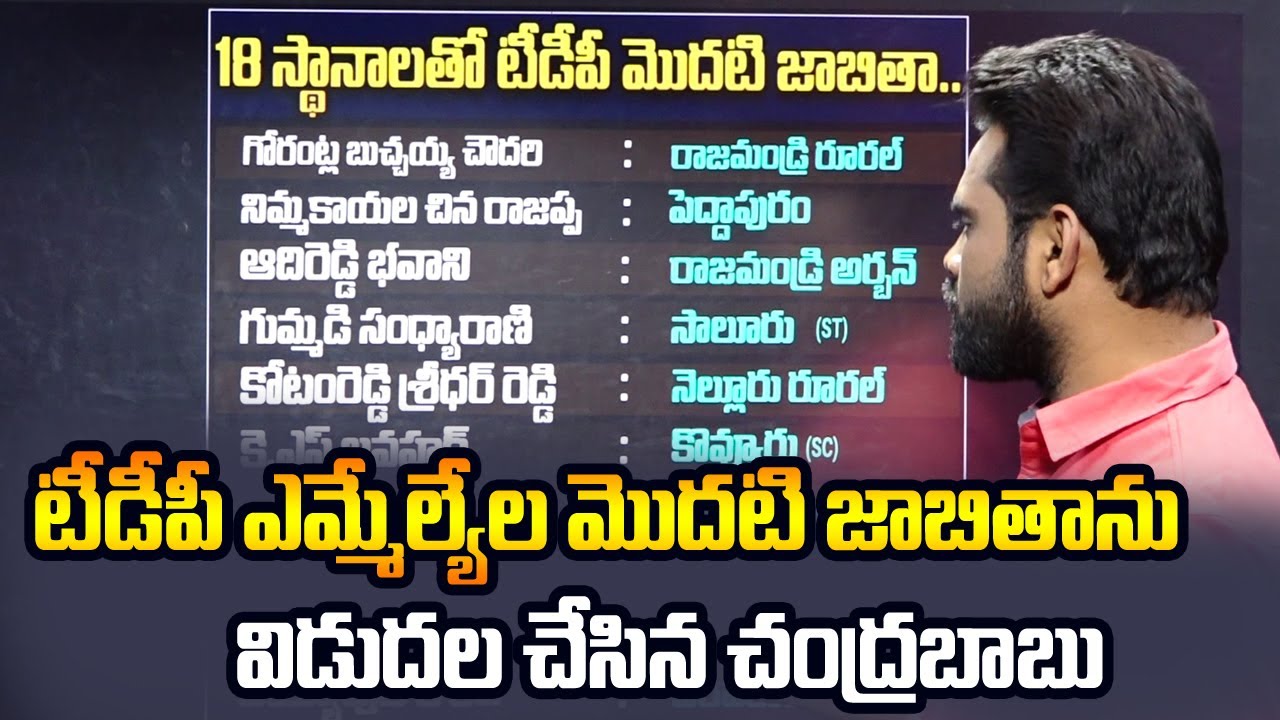 టీడీపీ MLAల మొదటి జాబితాను రిలీజ్ చేసిన చంద్రబాబు | TDP MLAs First List ...