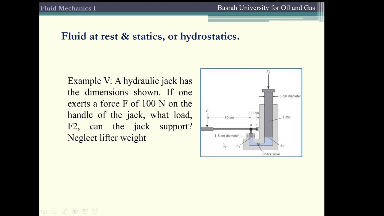Ch 02 Fluid @rest Part 02 - YouTube