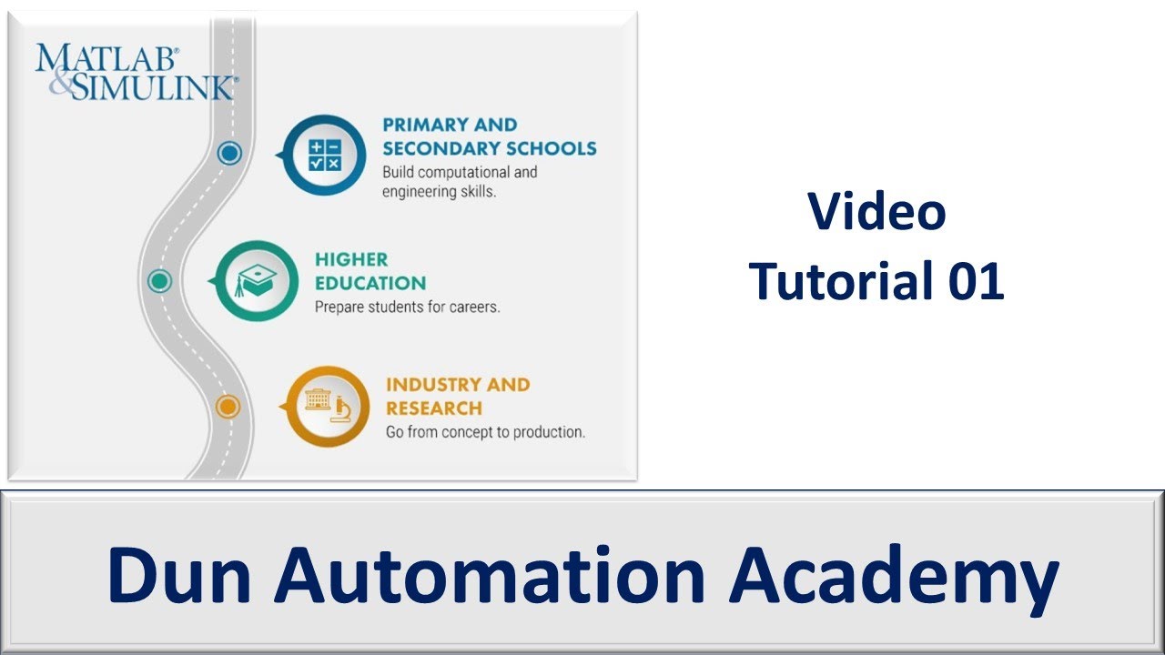 Sine And Cosine Waveform Using Simulink Matlab Tutorial 01 Youtube