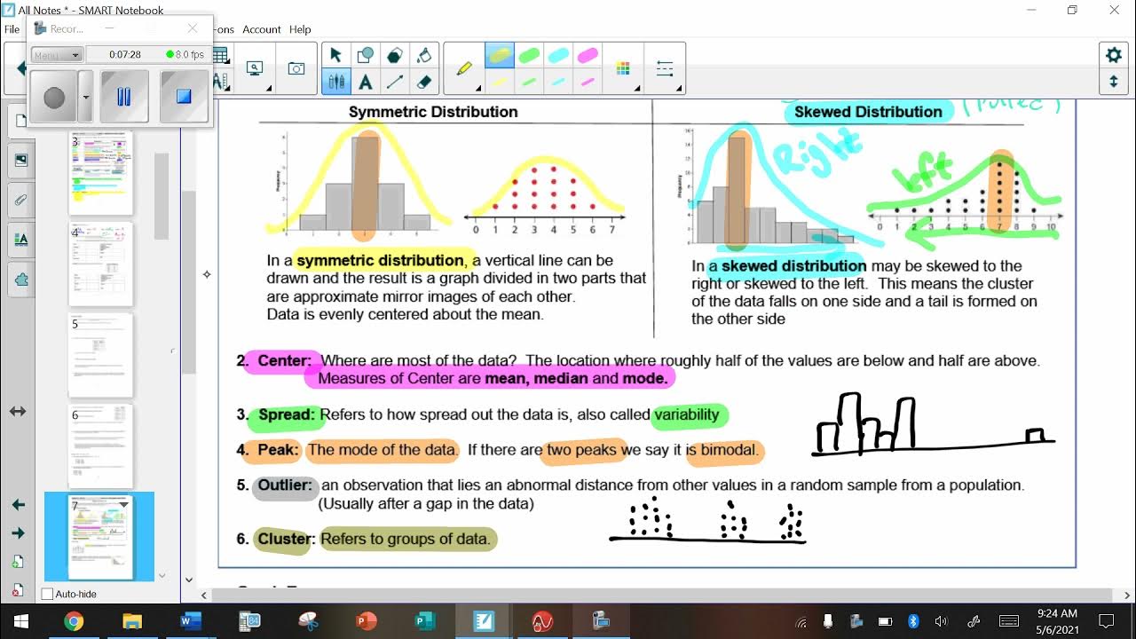 Algebra Unit 10 Stats Lesson 2 Histograms and Dot Plots - YouTube