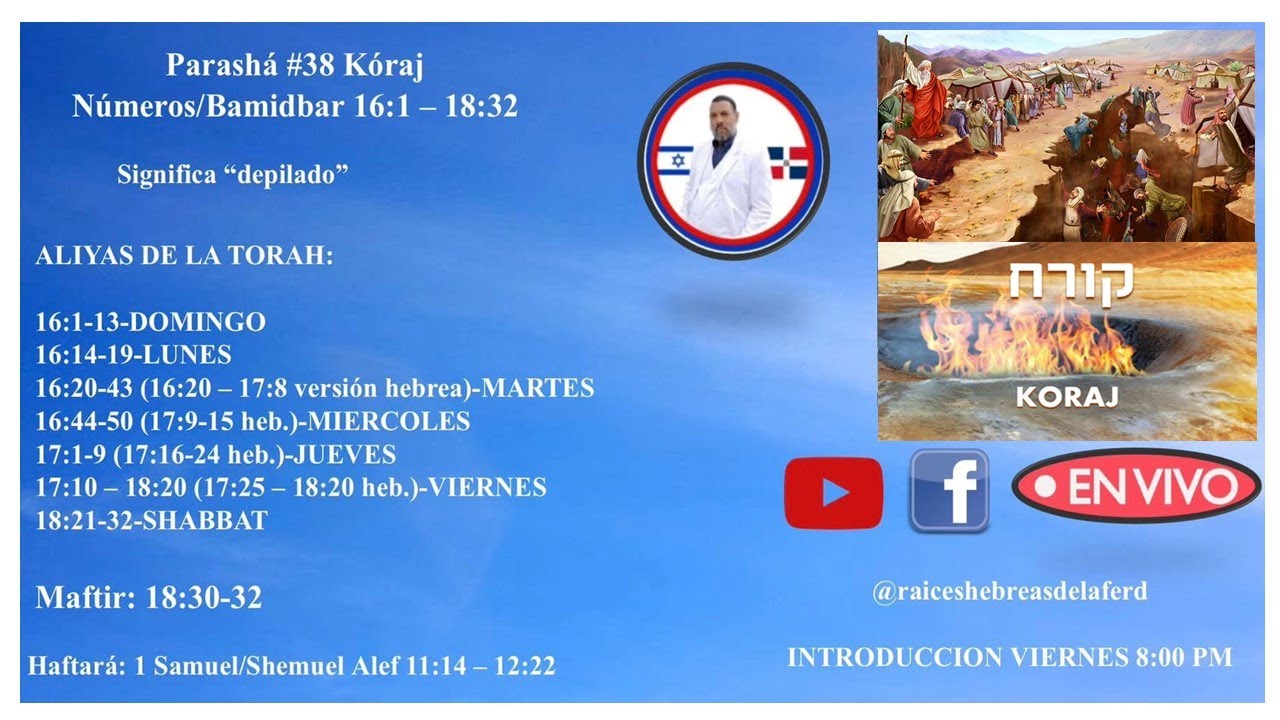 PARASHA 38 KORAJ CICLO 5783 INTRODUCCION 23/06/2023 - YouTube