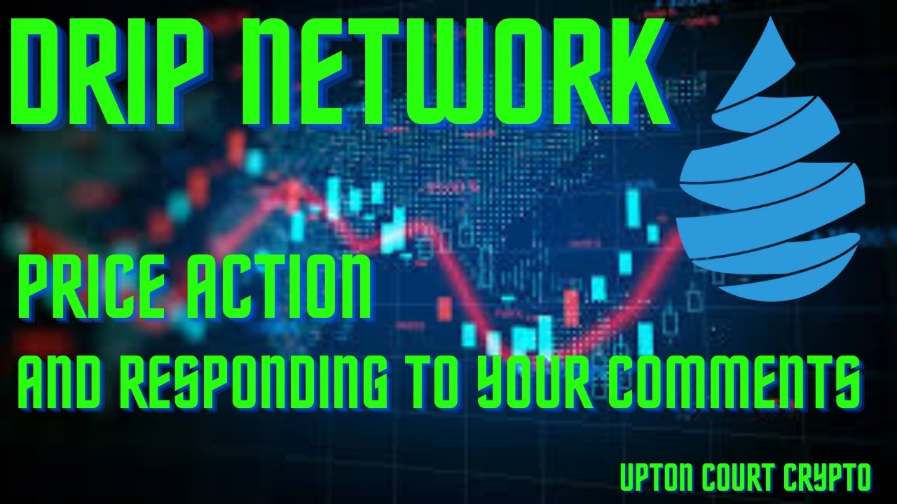 Drip Network. Price action and responding to your comments... - YouTube