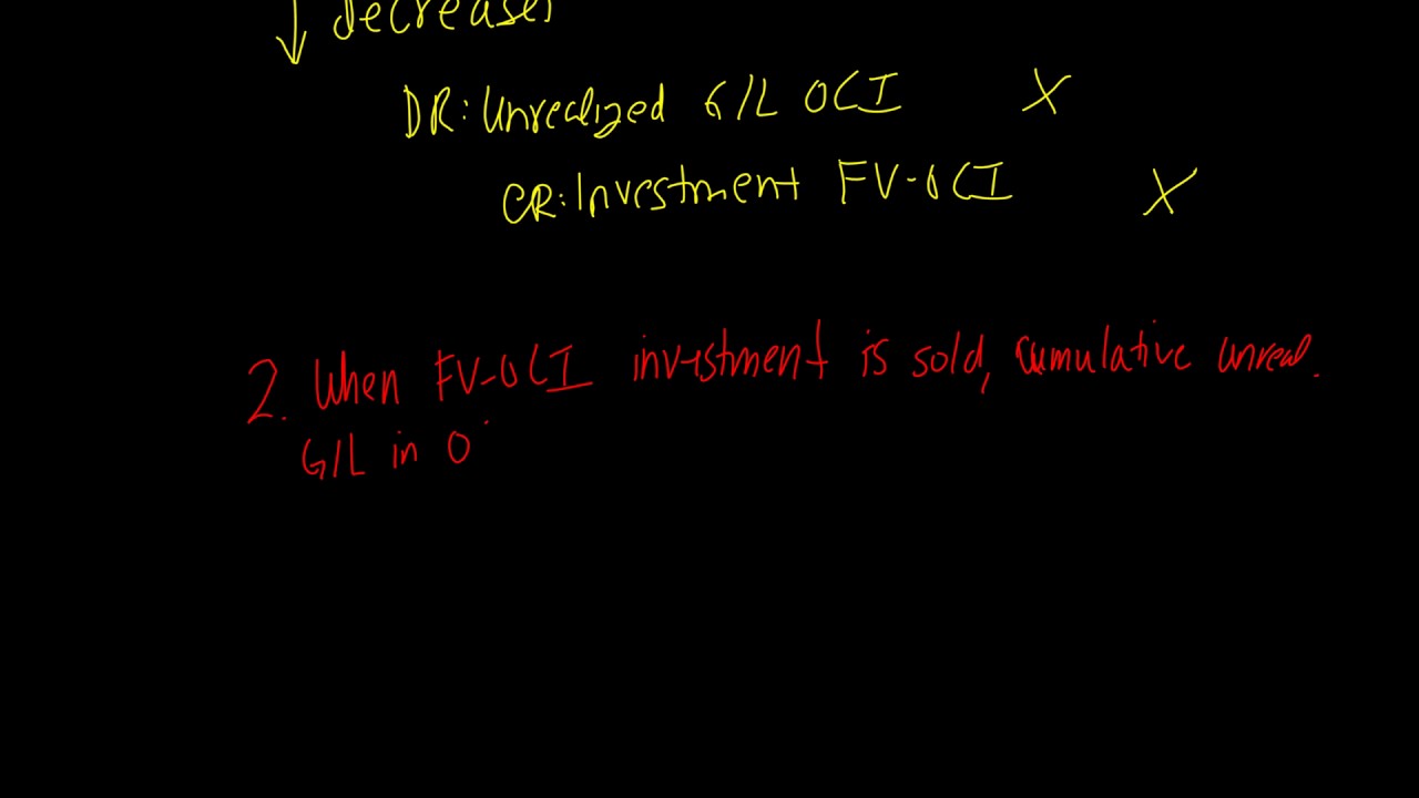 FV OCI Investment Valuation Overview - YouTube