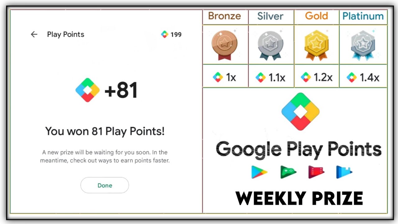 Let's Open🥇Google Play Points🥈Weekly Prizes🥉2023 | US Server | Perks ...