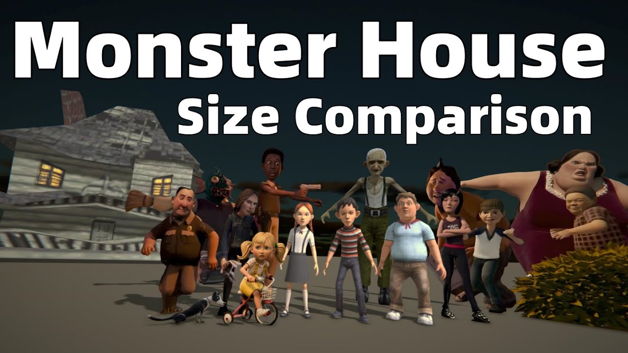Monster House Character Size Comparison - YouTube