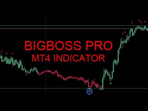 BigBOSS PRO non repaint MT4 indicator best forex strategy 2022 - - YouTube