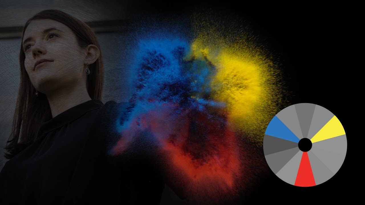 How to Use a Color Wheel | Colorful Combinations & Conventions ...