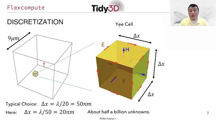 FDTD 101: Lecture 1 - Introduction to FDTD Method Simulation