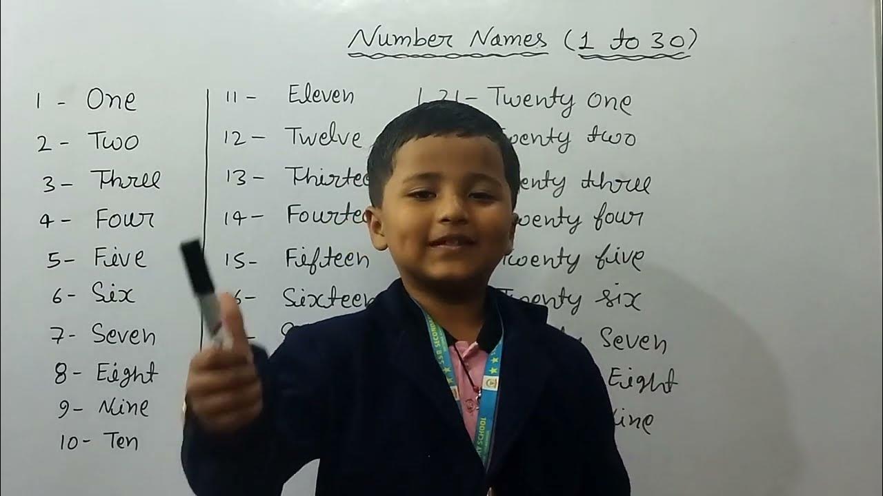 one to thirty in english words/number names 1to 30/1to 30in words ...