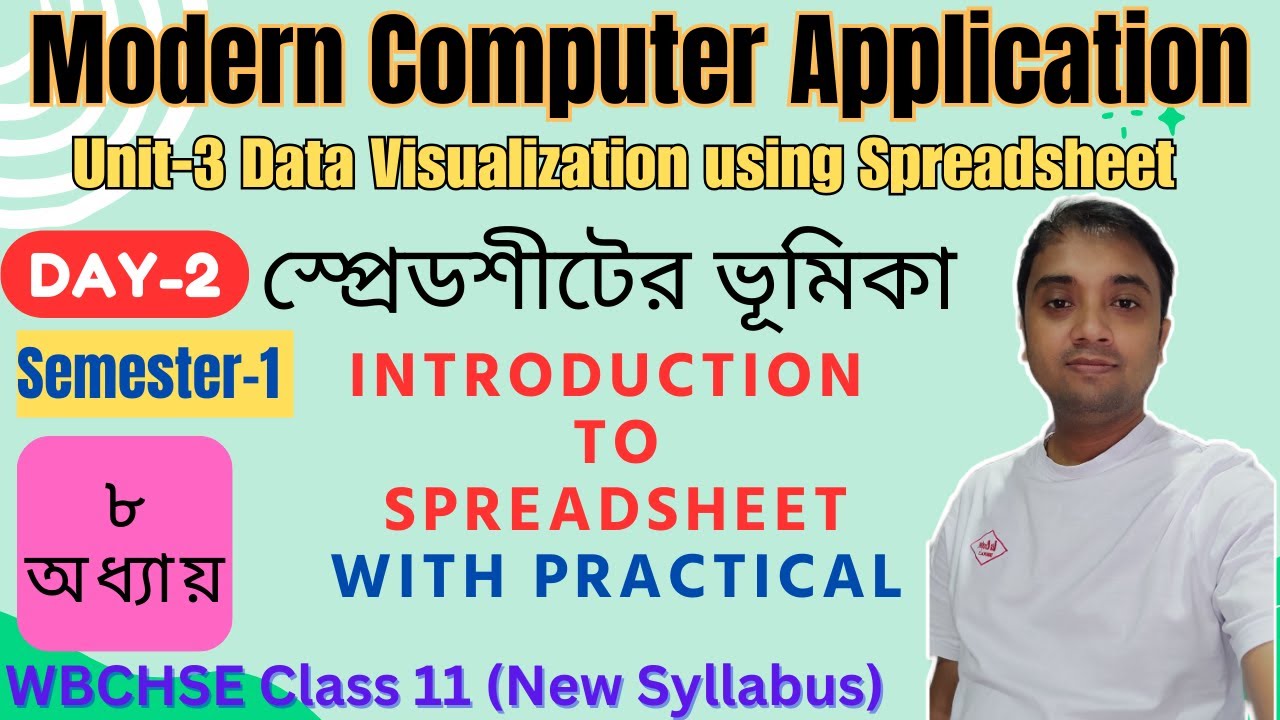 Chapter 8 Day 2 Class11 Unit 3 Introduction To Spreadsheet Excel Coma And Coms Semester 1 7541
