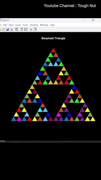 Sierpinski Triangle using MATLAB #sierpinski #triangle #fractal #math #chaostheory #animation ...